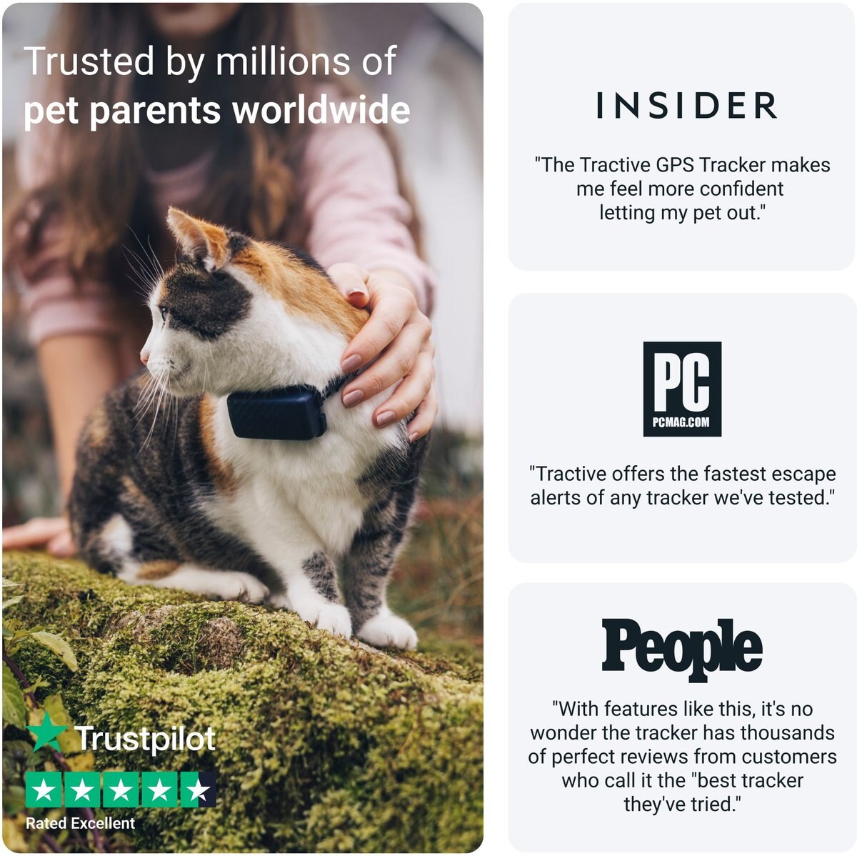TRACTIVE Smart Cat GPS Tracker with Wellness Monitoring & Breakaway ...