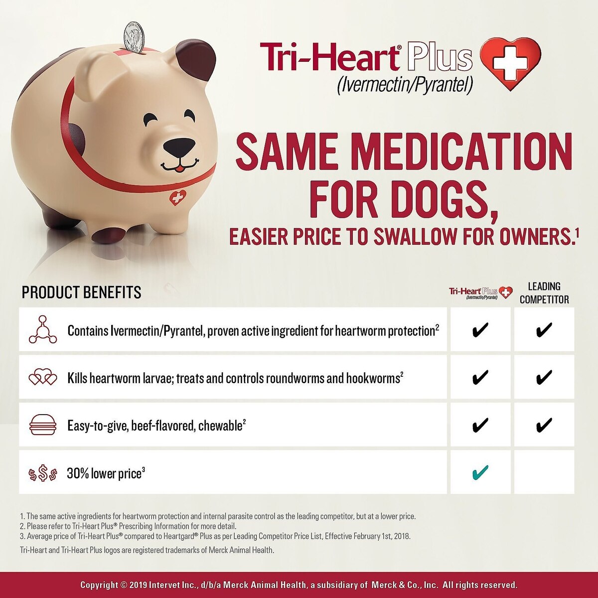 TRI-HEART PLUS Chewable Tablet for Dogs, up to 25 lbs, (Blue Box ...
