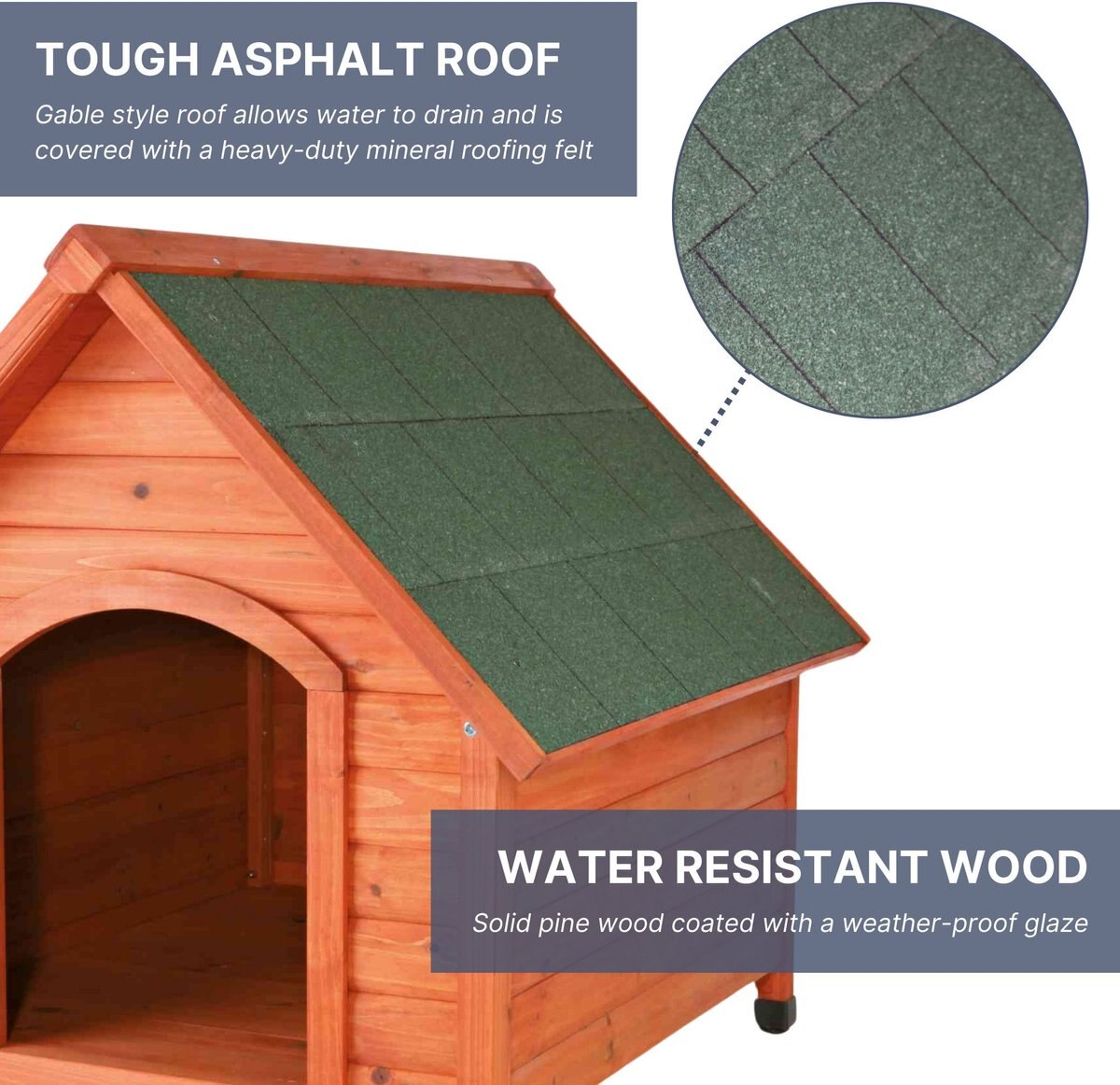 TRIXIE Log Cabin Dog House, Small - Chewy.com