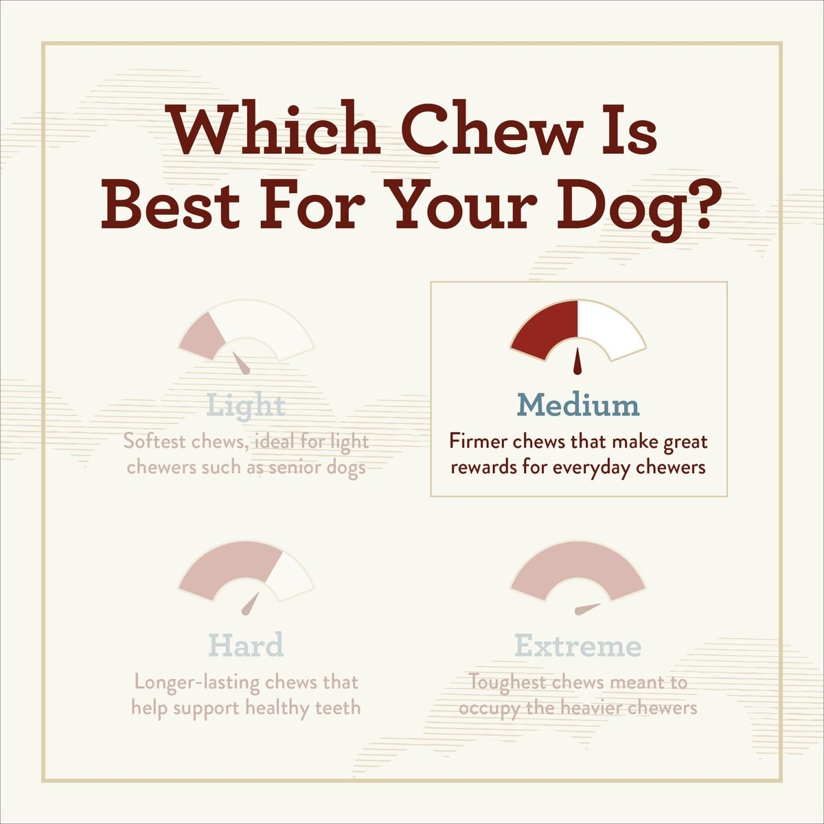 TRUE ACRE FOODS Medium Stuffed Bone Treats Meaty Middle Made with real ...