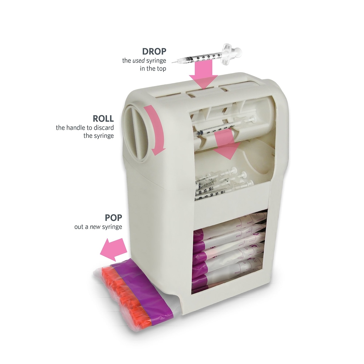 ULTICARE VETRX UltiGuard SafePack Insulin Syringes & Sharps Container U ...