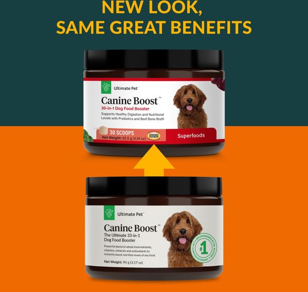 ULTIMATE PET NUTRITION Canine Boost Multivitamin 33-in-1 Powder ...