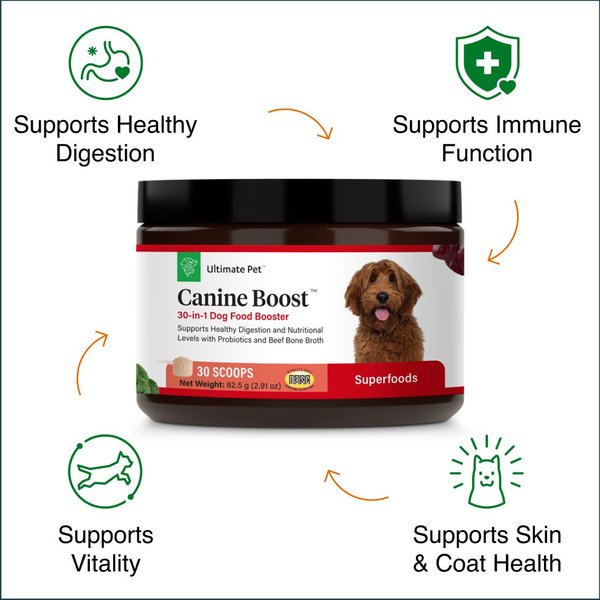 ULTIMATE PET NUTRITION Canine Boost Multivitamin 33-in-1 Powder ...