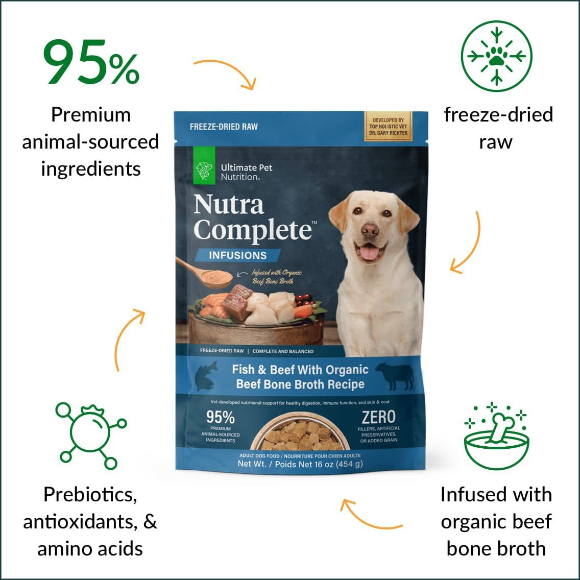 ULTIMATE PET NUTRITION Nutra Complete Plus Bone Broth Fish & Beef Grain ...