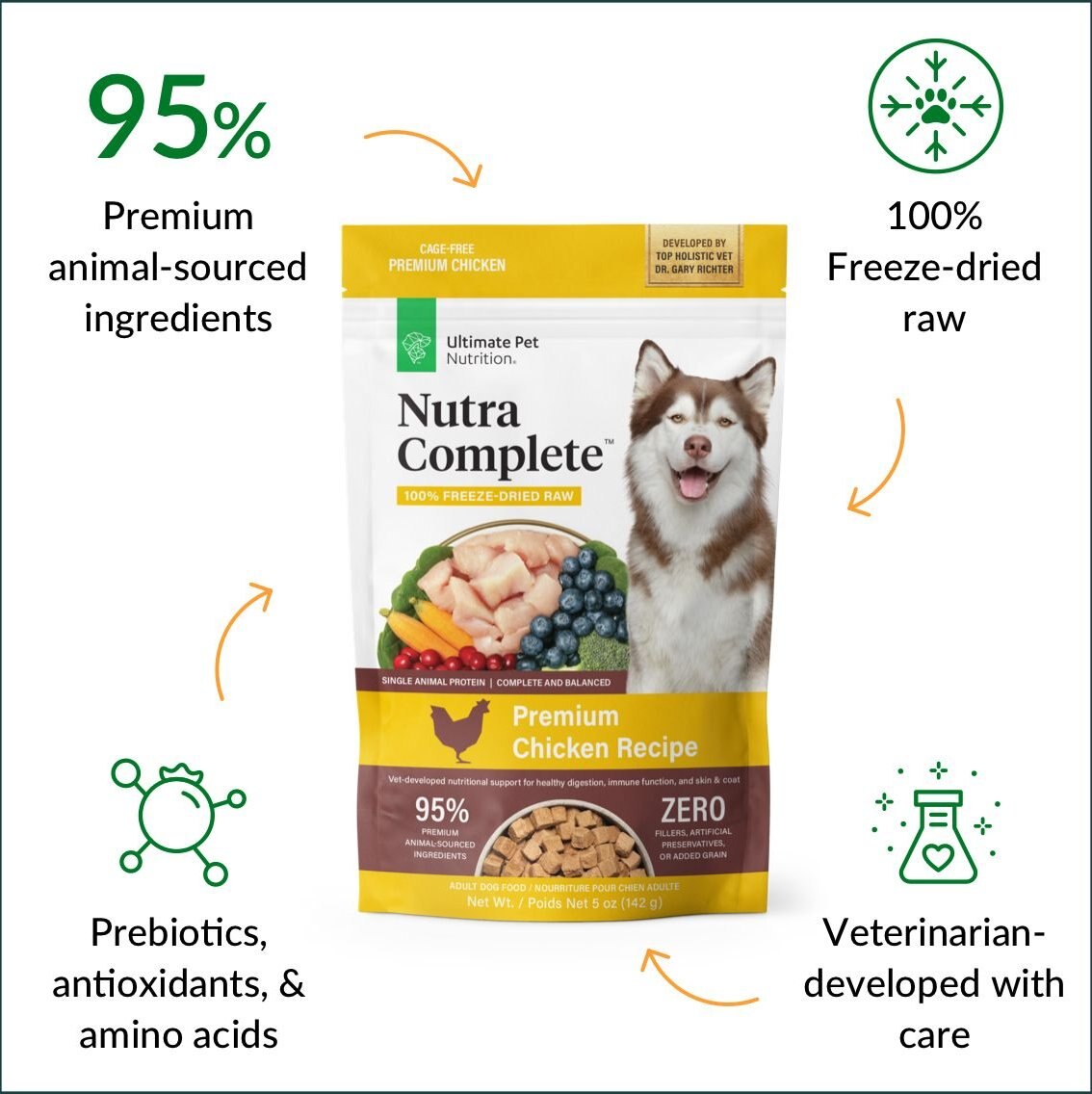 ULTIMATE PET NUTRITION Nutra Complete Premium Chicken Freeze-Dried Raw ...