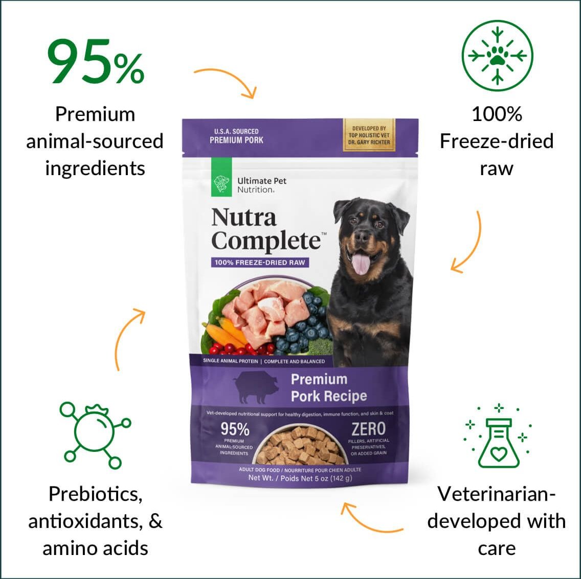 ULTIMATE PET NUTRITION Nutra Complete Premium Pork Freeze-Dried Raw Dog ...