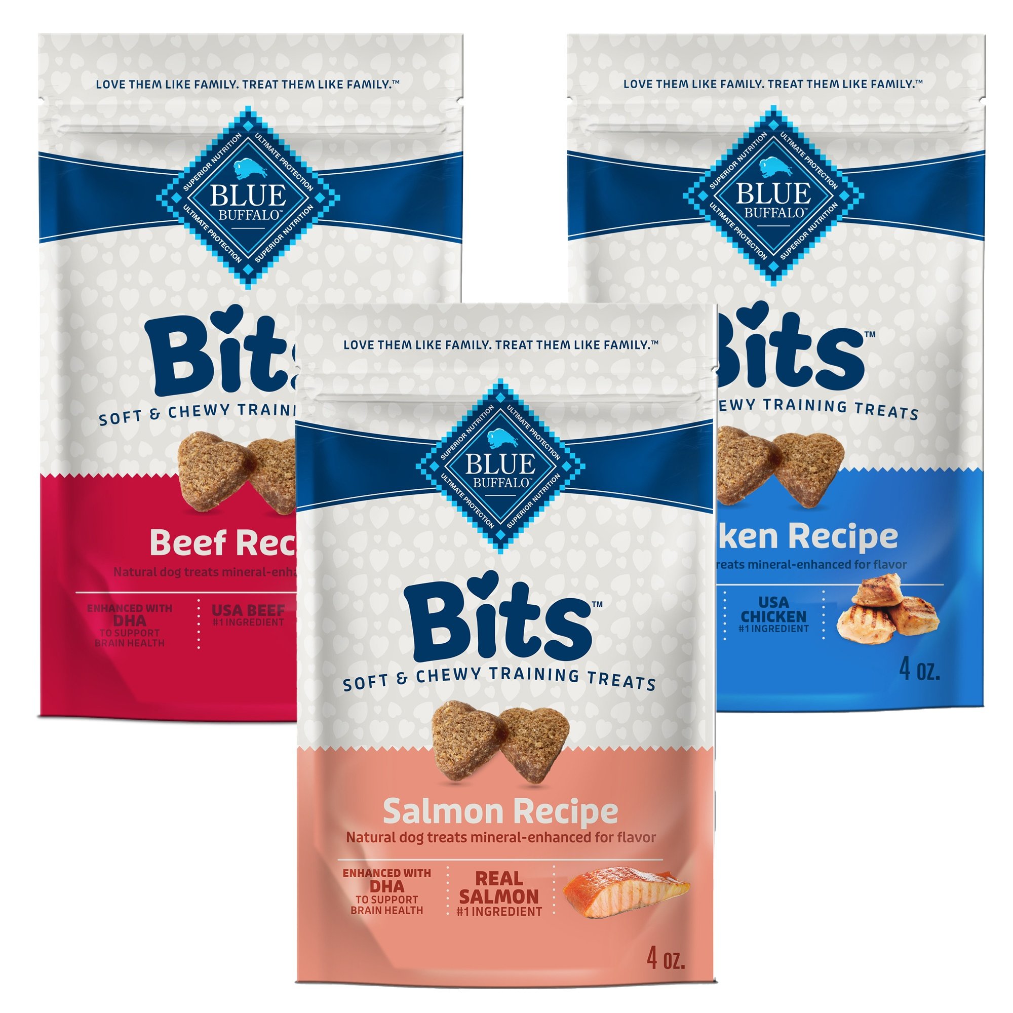 Questions and Answers about BLUE BUFFALO Blue Bits Tender Beef Recipe ...