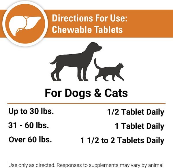 VETCLASSICS Liver Support Chewable Tablets Dog & Cat Supplement, 60 ...