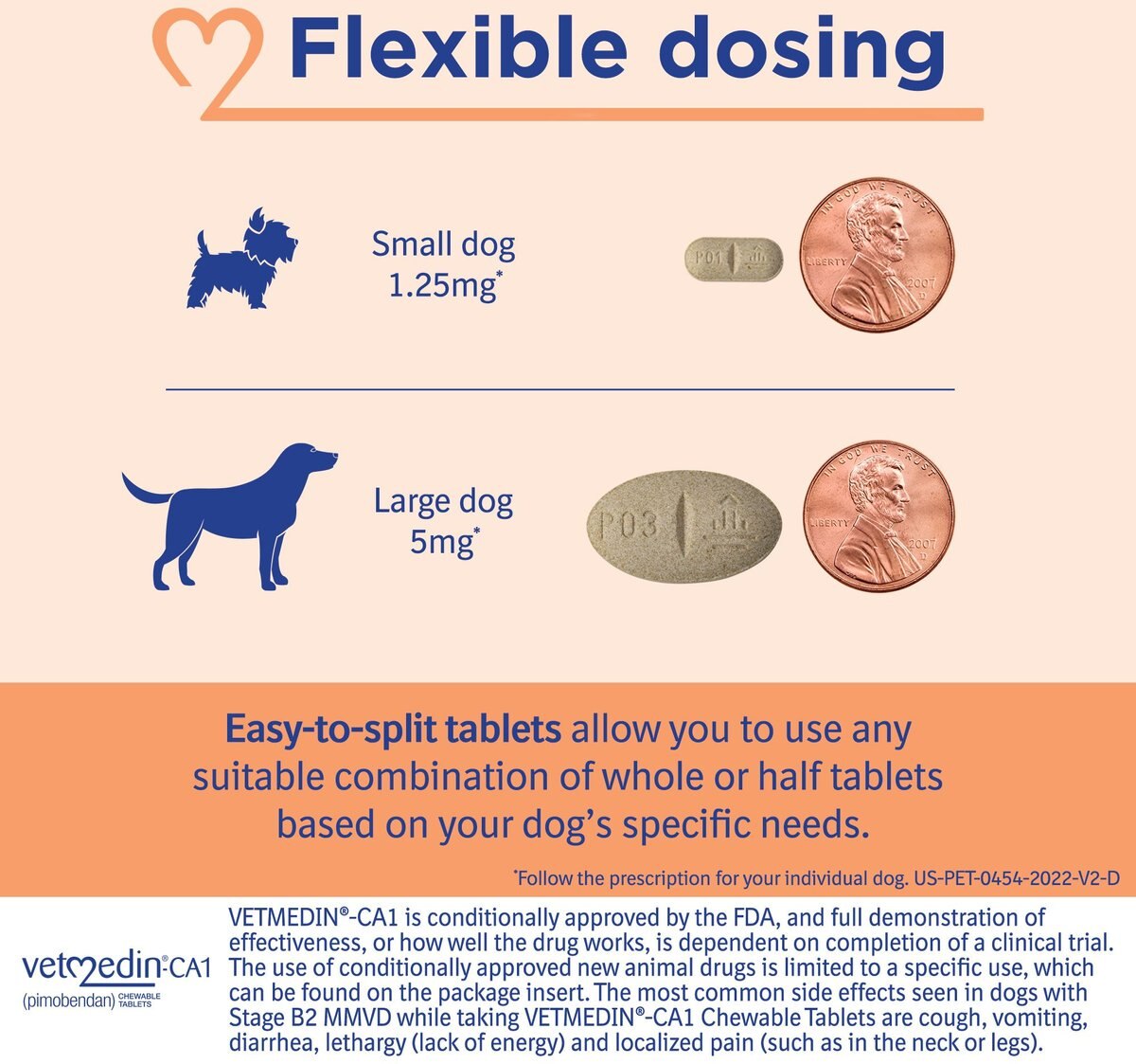 VETMEDIN-CA1 (pimobendan) Chewable Tablets for Dogs, 5-mg, 50 tablets ...