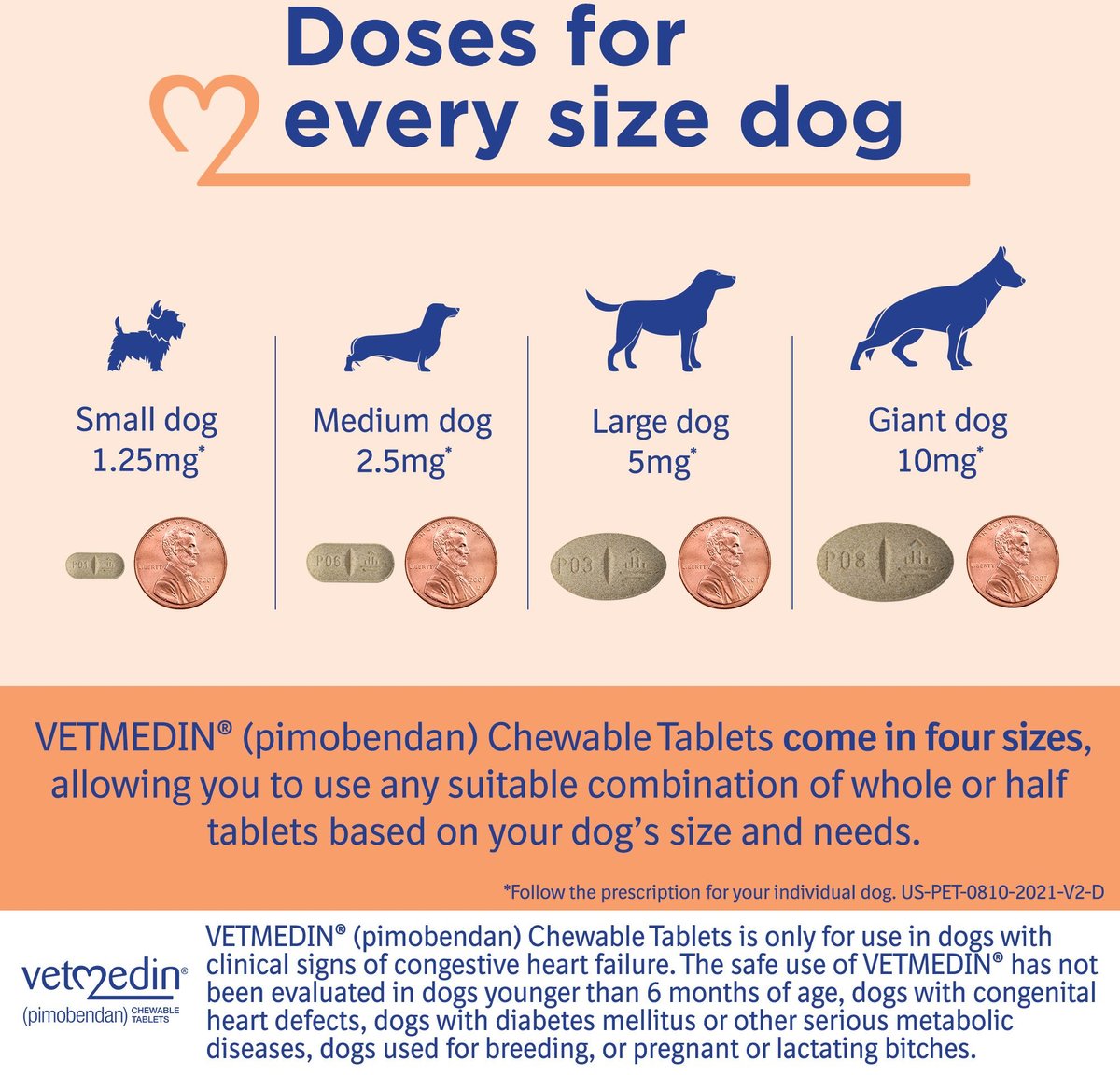 VETMEDIN (pimobendan) Chewable Tablets for Dogs, , 2.5-mg - Easy Refills | Chewy Rx