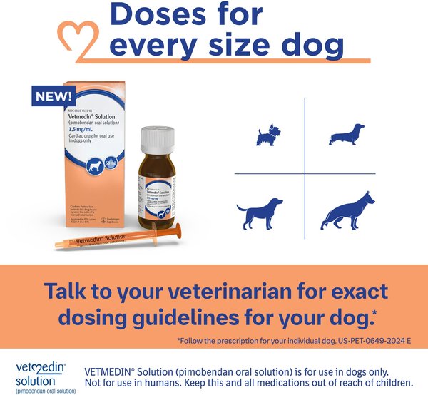 VETMEDIN (pimobendan) Solution for Dogs, 1.5 mg/mL, 50 mL - Easy ...