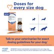 VETMEDIN (pimobendan) Solution for Dogs, 1.5 mg/mL, 50 mL - Easy ...