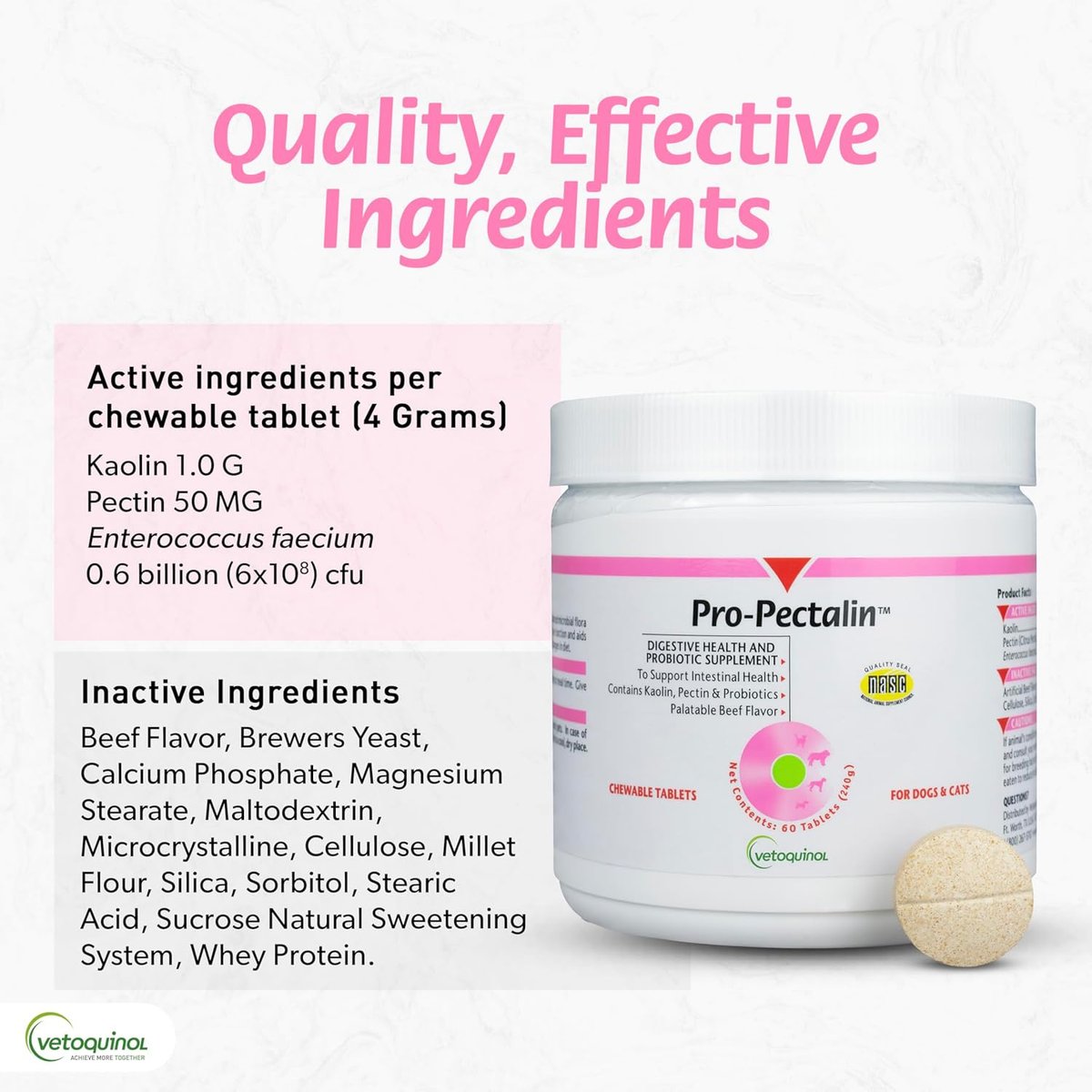 VETOQUINOL Pro-Pectalin Diarrhea Supplement for Dogs & Cats, 250 count ...