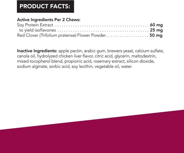 VETRISCIENCE Vetri Bladder Soft Chews Urinary Supplement for Dogs, 60 ...