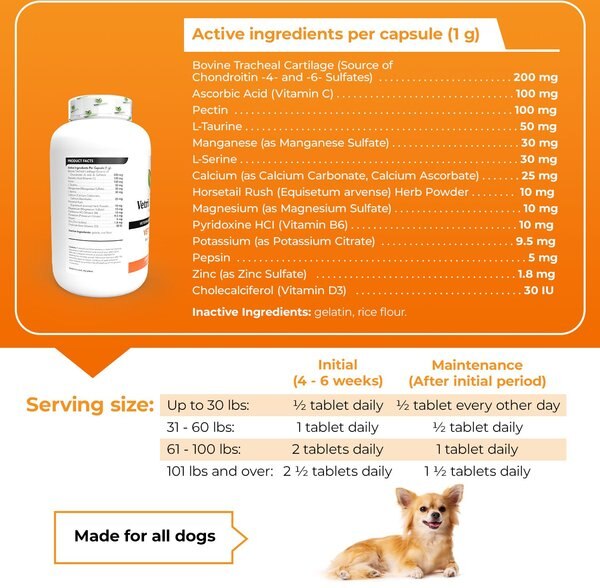 VETRISCIENCE Vetri Disc Capsules Joint Supplement for Dogs, 180 count ...