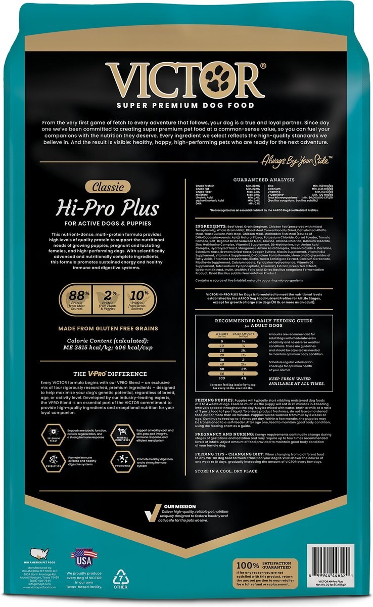 VICTOR Hi-Pro Plus 30/20 Active Sporting High Protein Gluten-Free Dry ...