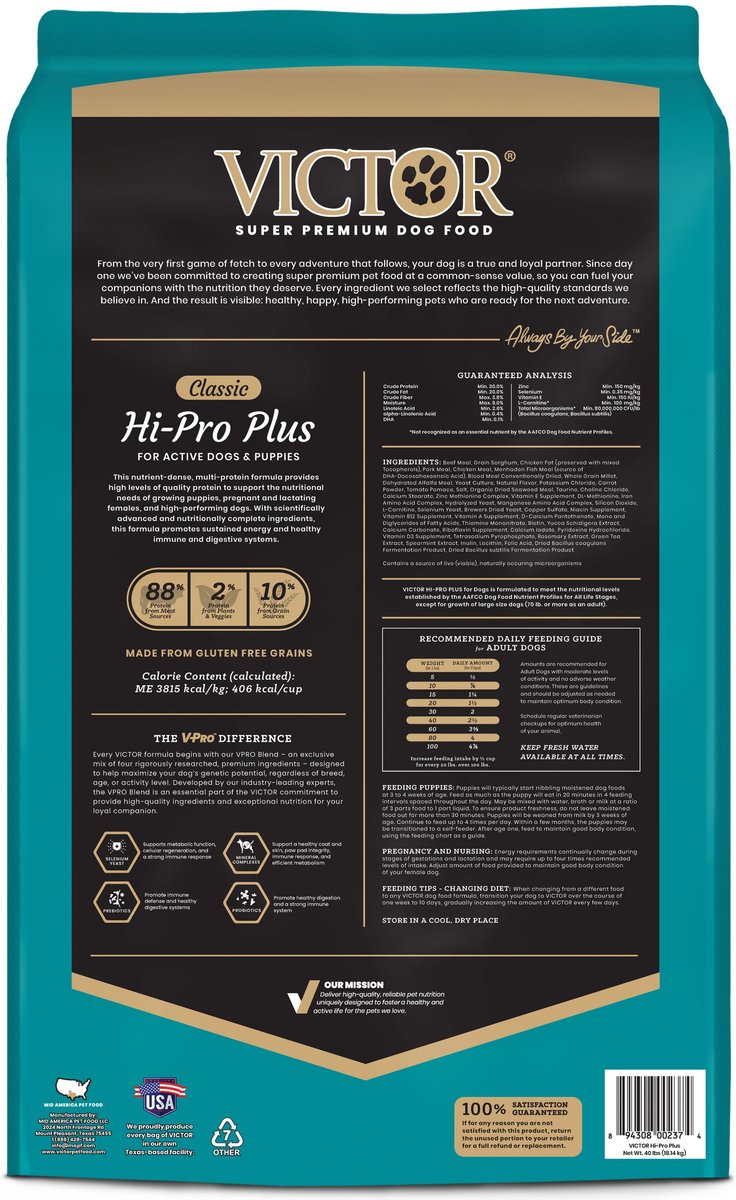 VICTOR Hi-Pro Plus 30/20 Active Sporting High Protein Gluten-Free Dry ...