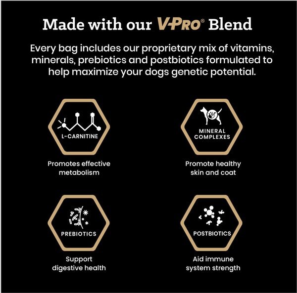 VICTOR Hi-Pro Strips Tender Beef Recipe High Protein Savory Snack Dog ...