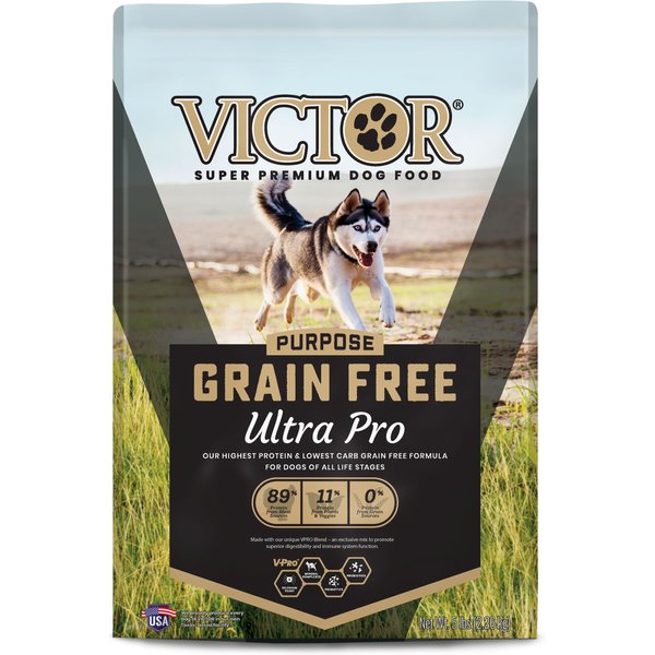 Backorder - VICTOR Gluten-Free Professional Active High Protein ...