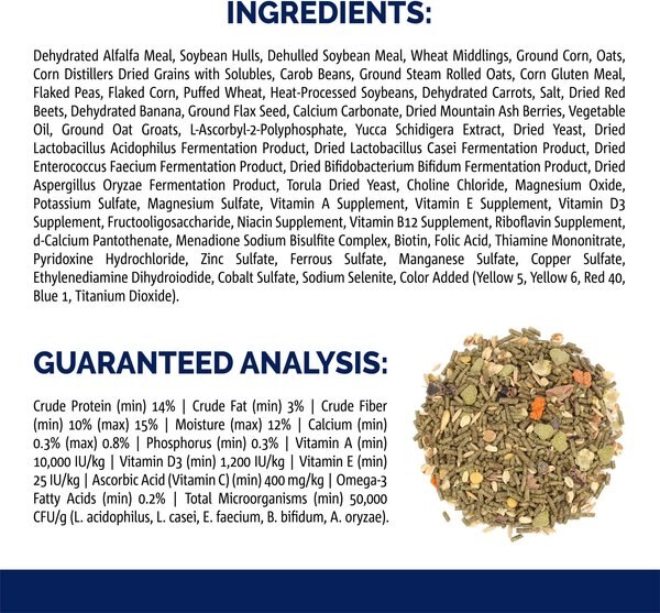 VITAKRAFT Menu Alfalfa Pellets Blend Vitamin & Mineral Fortified ...