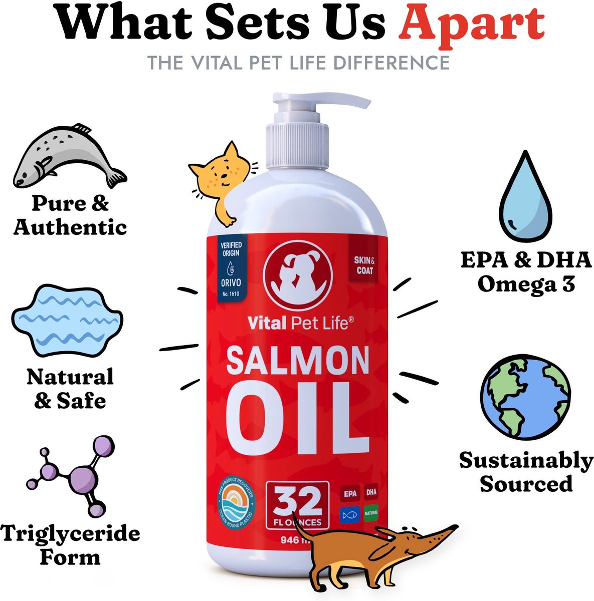 VITAL PET LIFE Salmon Oil Skin & Coat Health Liquid Cat & Dog ...