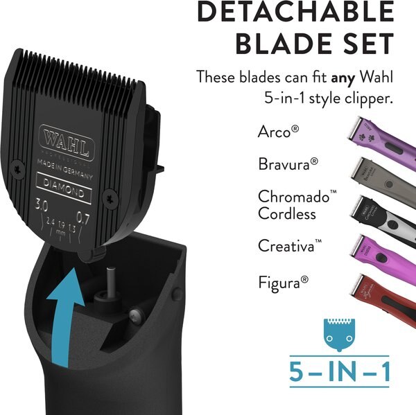 WAHL 5 in 1 Adjustable Diamond Blade Set, size 9, 10, 15, 30, 40 ...