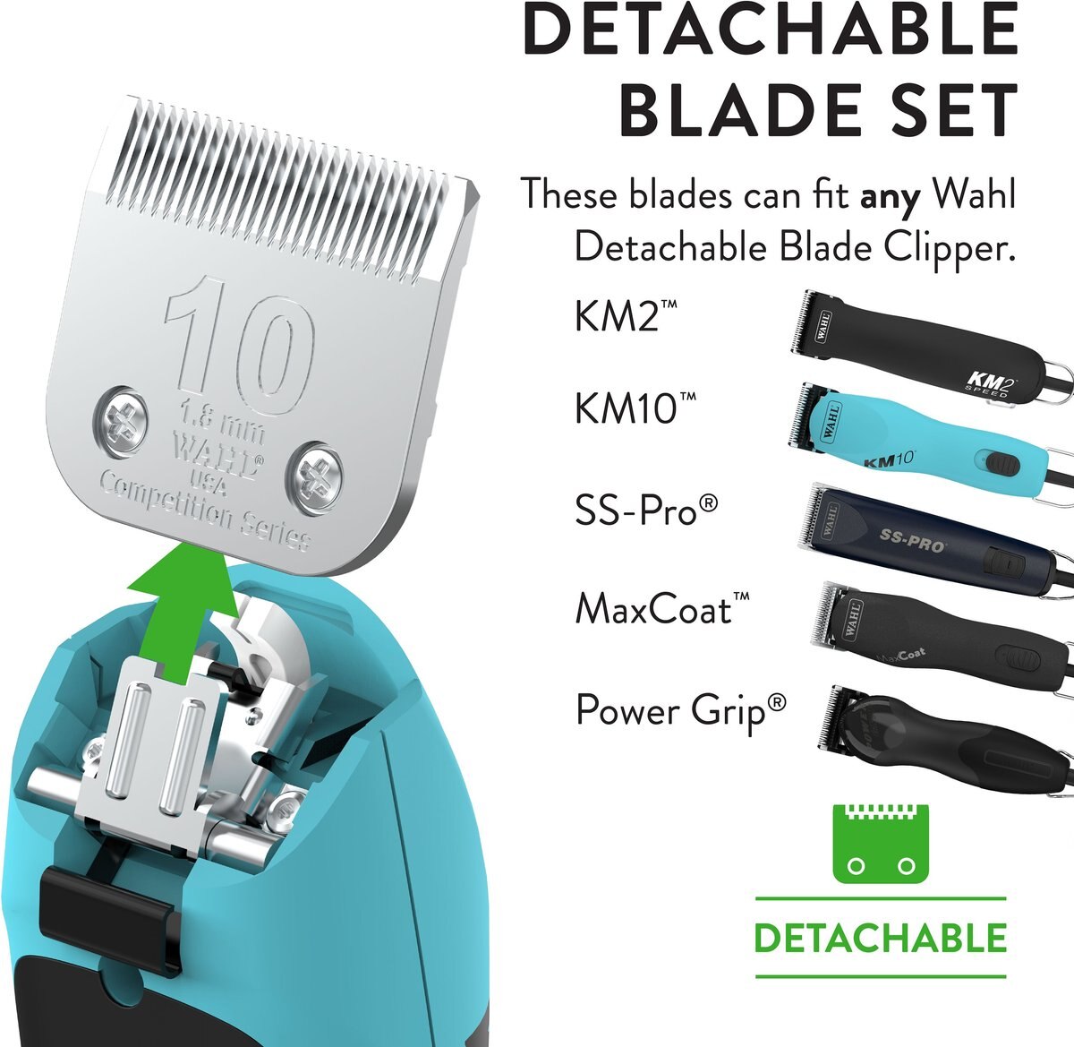 WAHL Competition Series Detachable Blade Set, Size 10 - Chewy.com