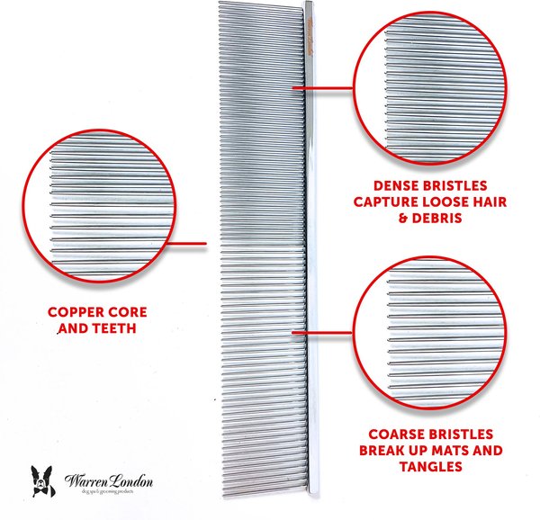 WARREN LONDON Everyday Copper Dog Comb - Chewy.com