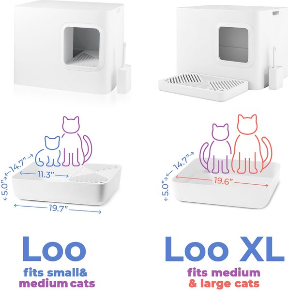 Out of Stock - Way Basics Meowy Studio Loo Litter Box Enclosure, White ...