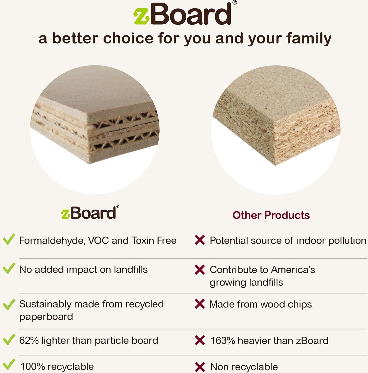 Out of Stock - WAY BASICS zBoard Paperboard Vertical Scratcher Cat Toy ...