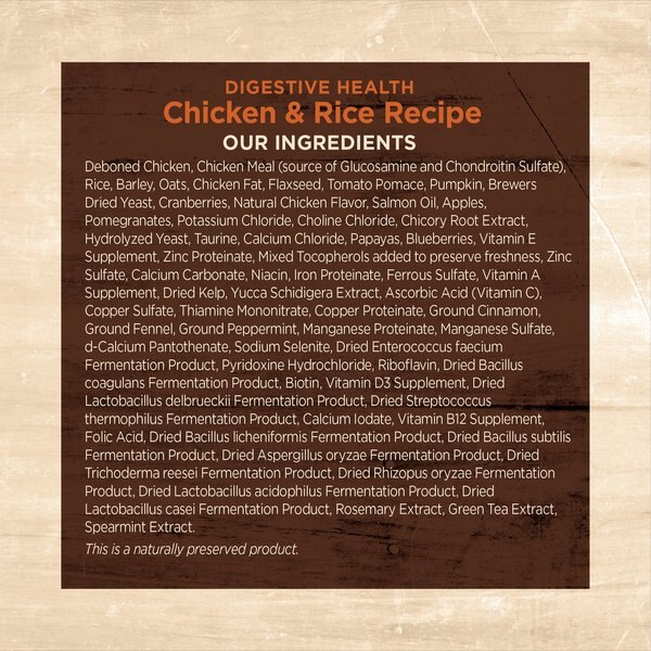 WELLNESS CORE Digestive Health Wholesome Grains Chicken & Rice Recipe ...