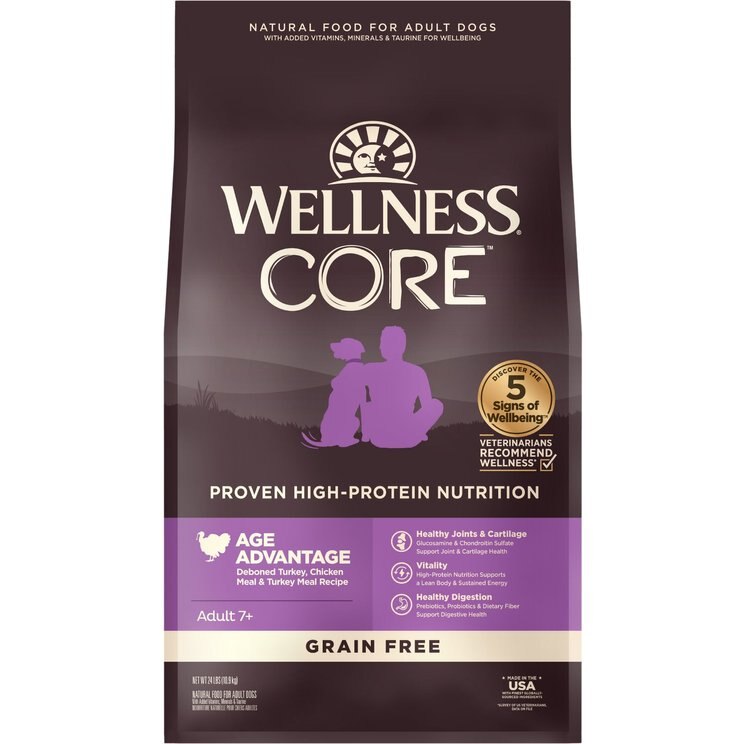 Wellness Dry Dog Food - Free shipping | Chewy