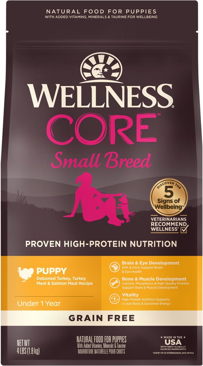 WELLNESS CORE Grain-Free Small Breed Puppy Deboned Turkey Recipe Dry ...