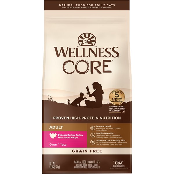 WELLNESS CORE Grain-Free Turkey, Turkey Meal & Duck Formula Natural Dry ...