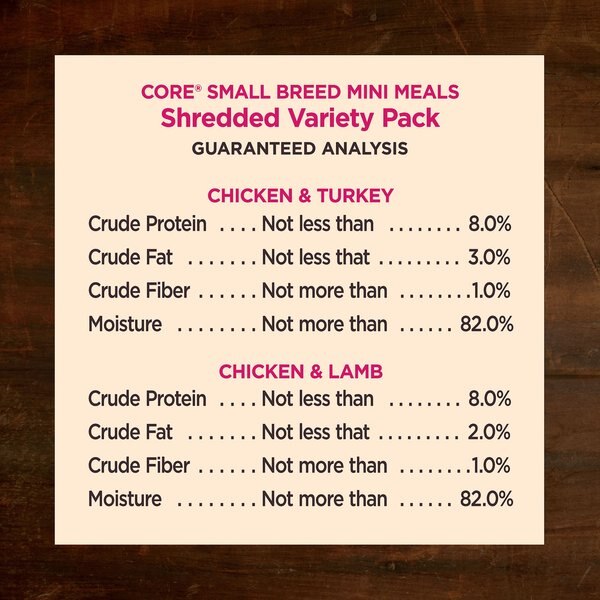 WELLNESS CORE Mini Meals Chicken & Turkey, Chicken & Lamb Shredded ...