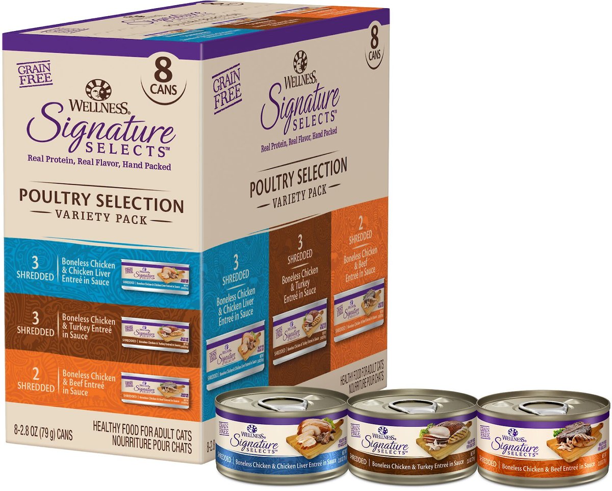 WELLNESS CORE Signature Selects Poultry Selection Variety Pack Canned ...