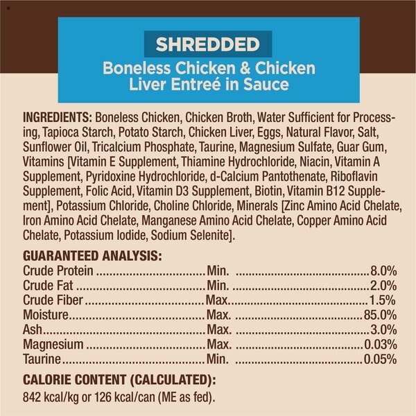 WELLNESS CORE Signature Selects Poultry Selection Variety Pack Canned ...