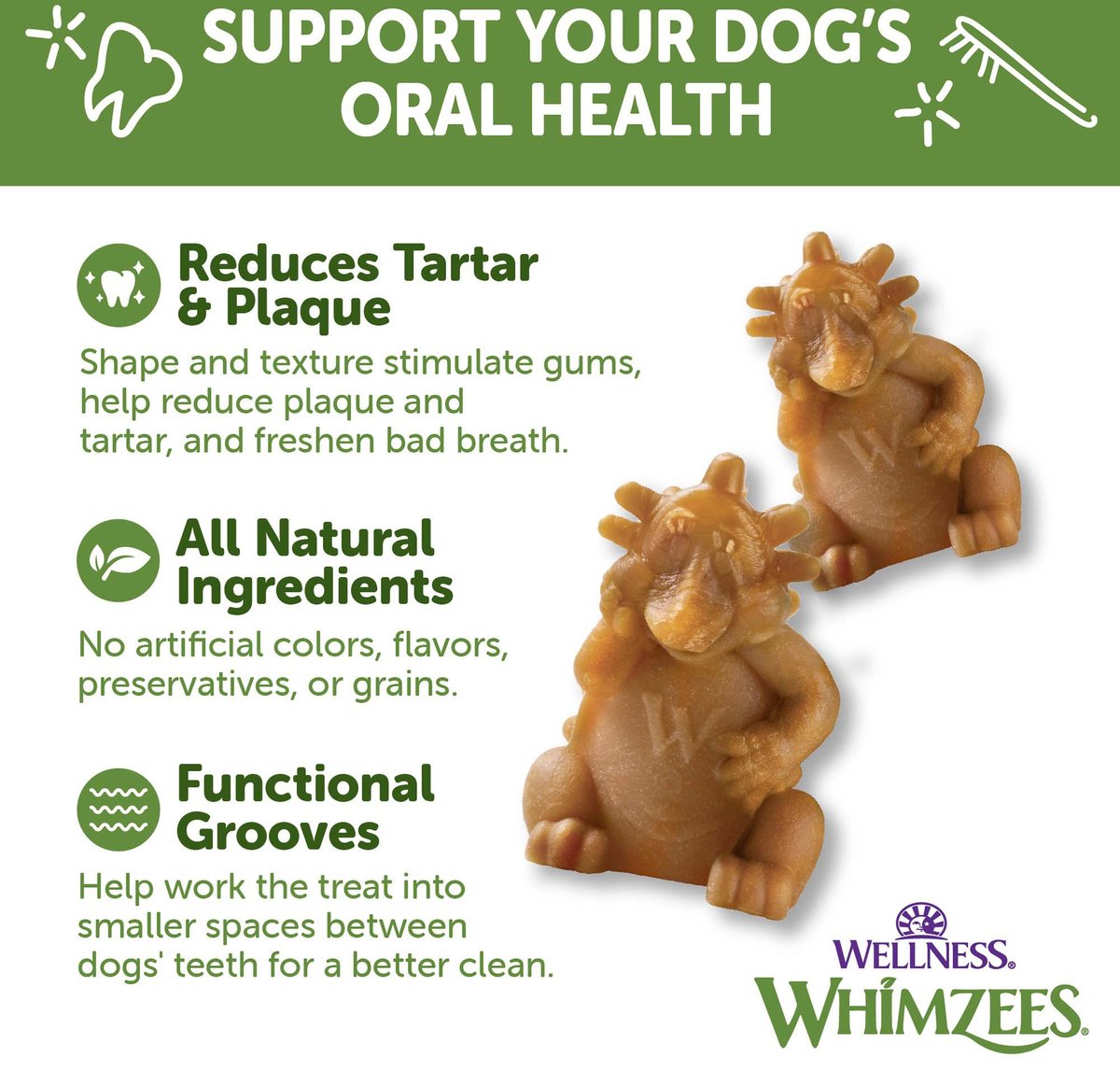 WHIMZEES by Wellness Hedgehog Dental Chews Natural Grain-Free Dental ...