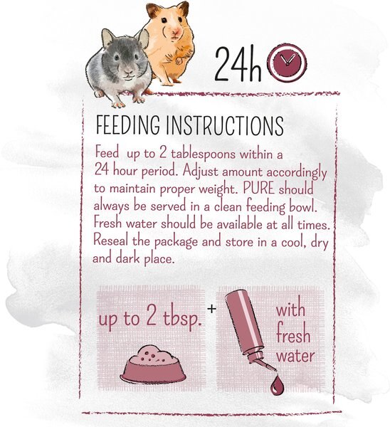 WHITE MILL PURE Hamster Food, 1.7-lb bag - Chewy.com