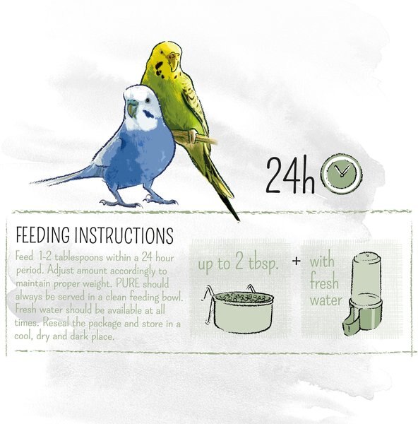 WHITE MILL PURE Parakeet Food, 1.6-lb bag - Chewy.com