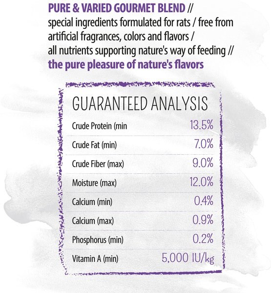 WHITE MILL PURE Rat Food, 1.7-lb bag - Chewy.com