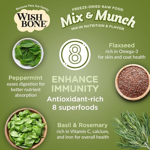 WISHBONE Mix & Munch Raw High-Protein Grain-Free Lamb, Goat & Chicken ...