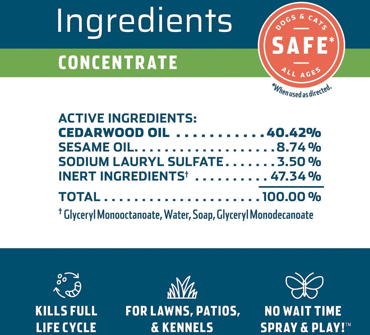WONDERCIDE Natural Flea, Tick & Mosquito Yard & Garden Spray with ...