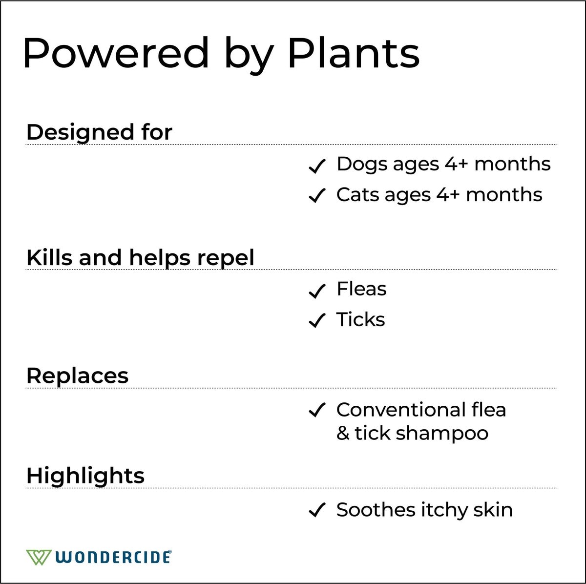 WONDERCIDE Natural Flea & Tick with Essential Oils Dog & Cat Shampoo ...