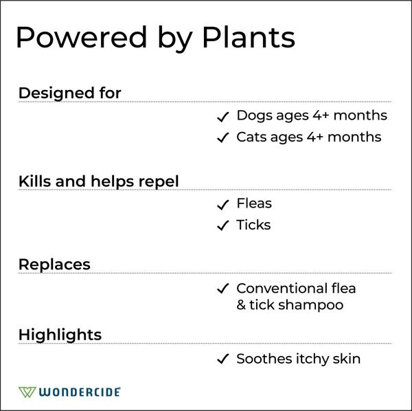 WONDERCIDE Natural Flea & Tick with Essential Oils Dog & Cat Shampoo ...