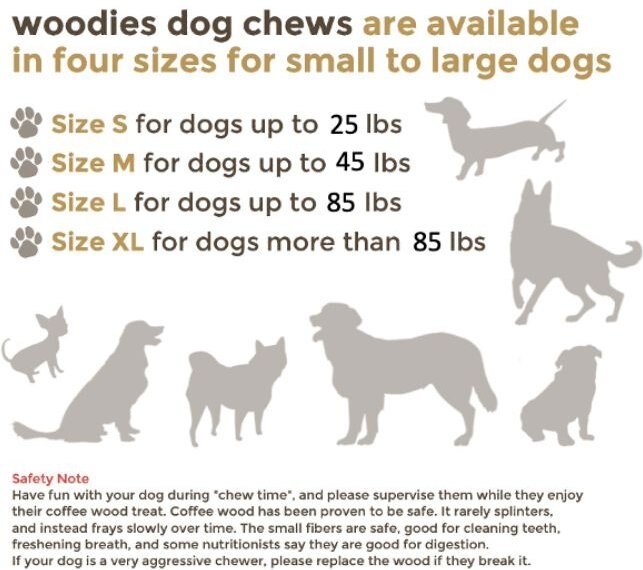 WOODIES Coffee Wood Large Dog Chew, 1 count - Chewy.com