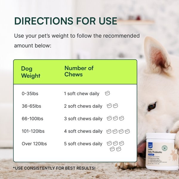 WUFFES Digestive Probiotics with Digestive Enzymes Flavored Soft Chew ...