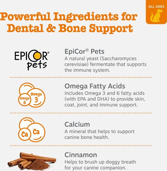 ZESTY PAWS All-in-One FUNctional Dental Bones Dental Chews for Small ...