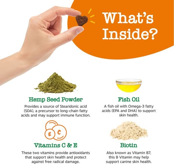 ZESTY PAWS Hemp Elements Omega Bites Chicken Flavored Soft Chews Skin ...