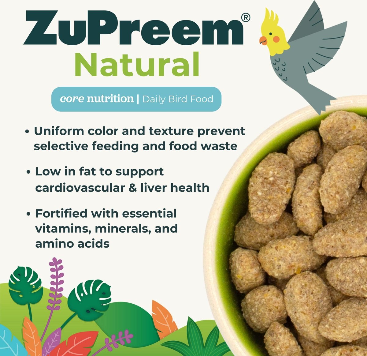 ZUPREEM Natural Smart Pellets Bird Food, 2.5-lb bag - Chewy.com